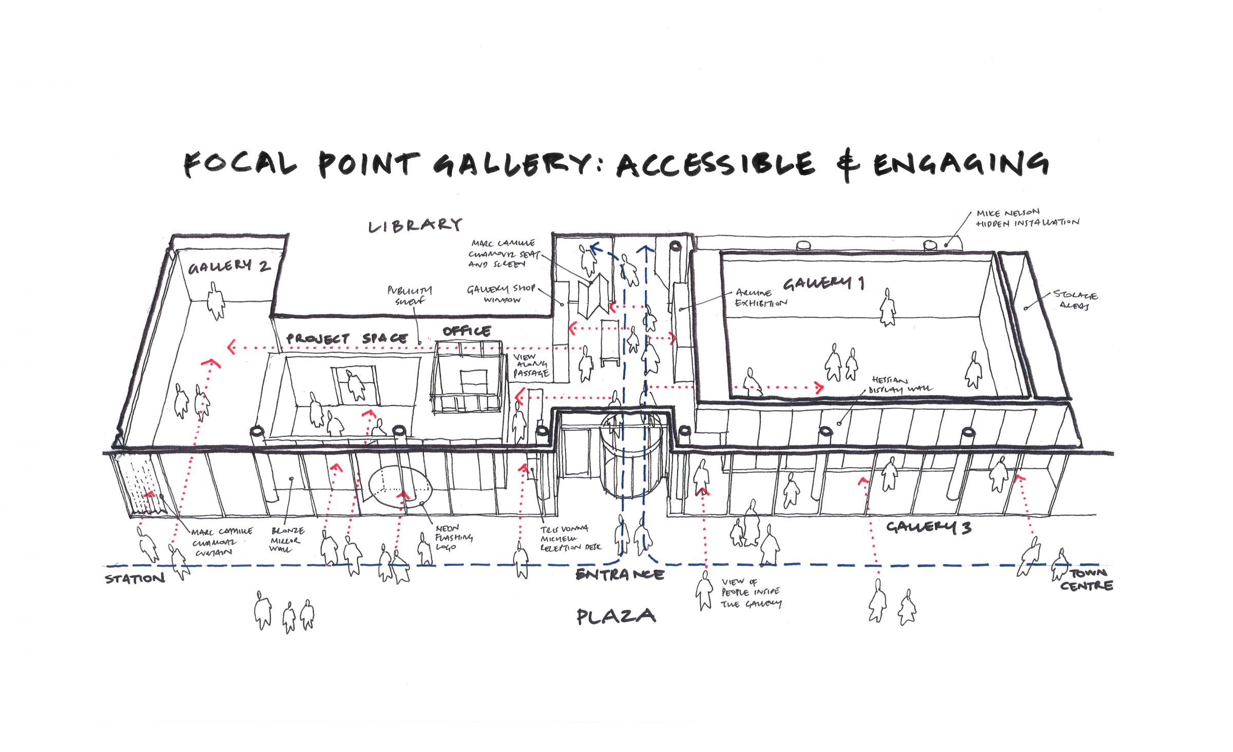 Focal Point Gallery - Manalo & White Architects